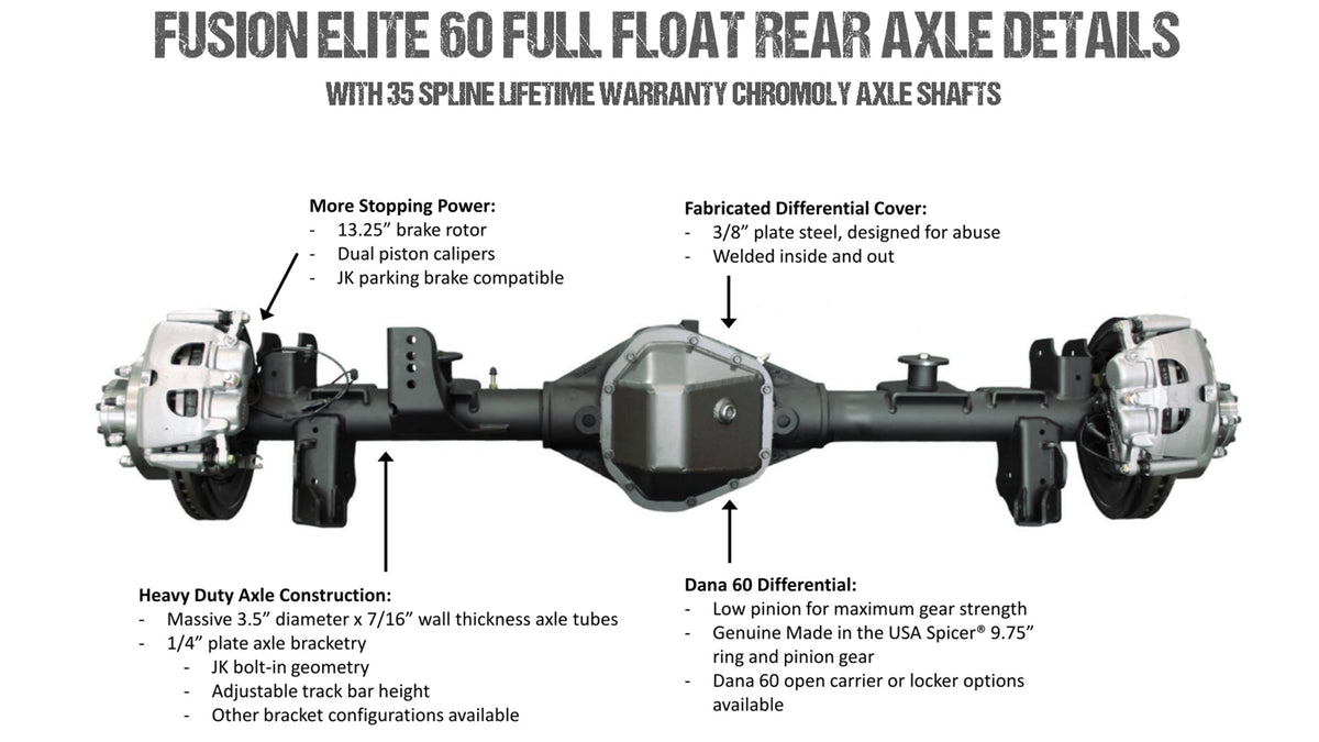 Fusion Elite 60 Full Float Rear Axle Assembly for Jeep TJ/LJ – JeepHut ...